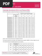 Grade Thresholds June 2025: Cambridge International AS & A Level ...