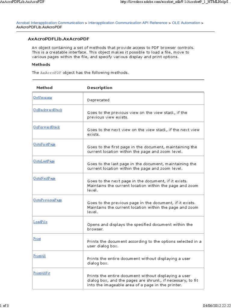 Propiedades Acropdf | PDF | Computing | Software