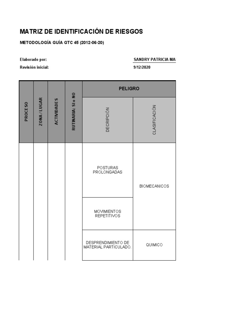 Matriz de Riesgo GTC-45 | PDF | Naturaleza | Bienestar