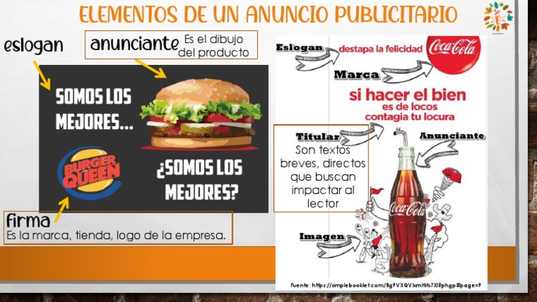 Elementos Anuncios Publicitarios | PDF