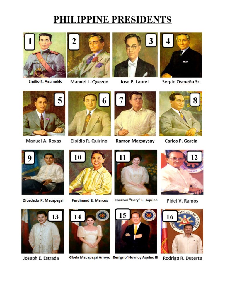 Ap - Philippine Presidents - Final | PDF