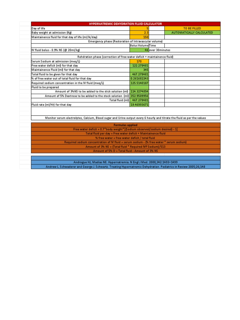 Hypernatremic Dehydration Fluid Calculator: Formulas Applied | PDF ...