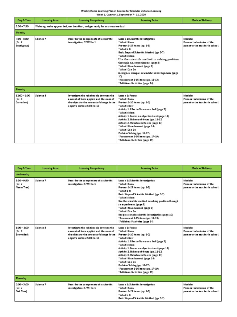 Weekly Home Learning Plan Science | PDF | Force | Scientific Method