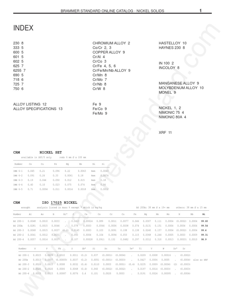 Metal Solid Nickel PDF | PDF | Iron | Chromium