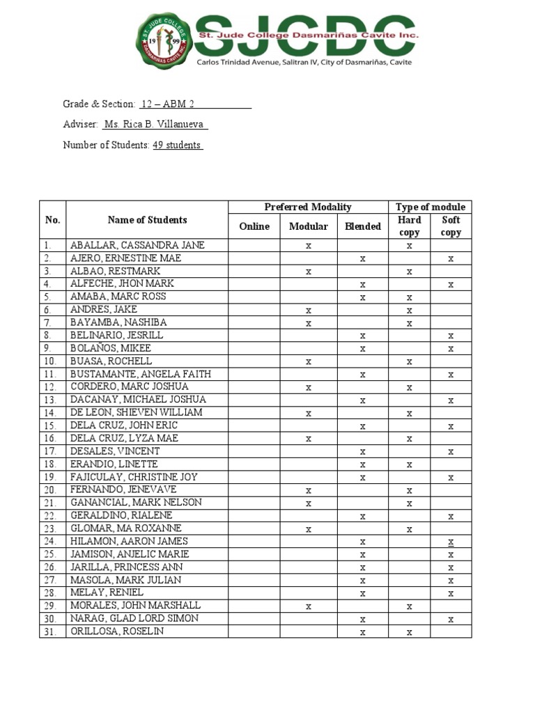 Student Modality Preferences Report | PDF