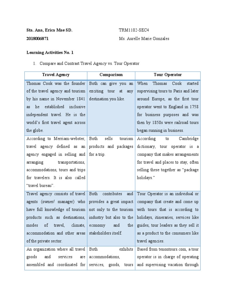 Comparing Travel Agencies and Tour Operators: Functions, Differences ...