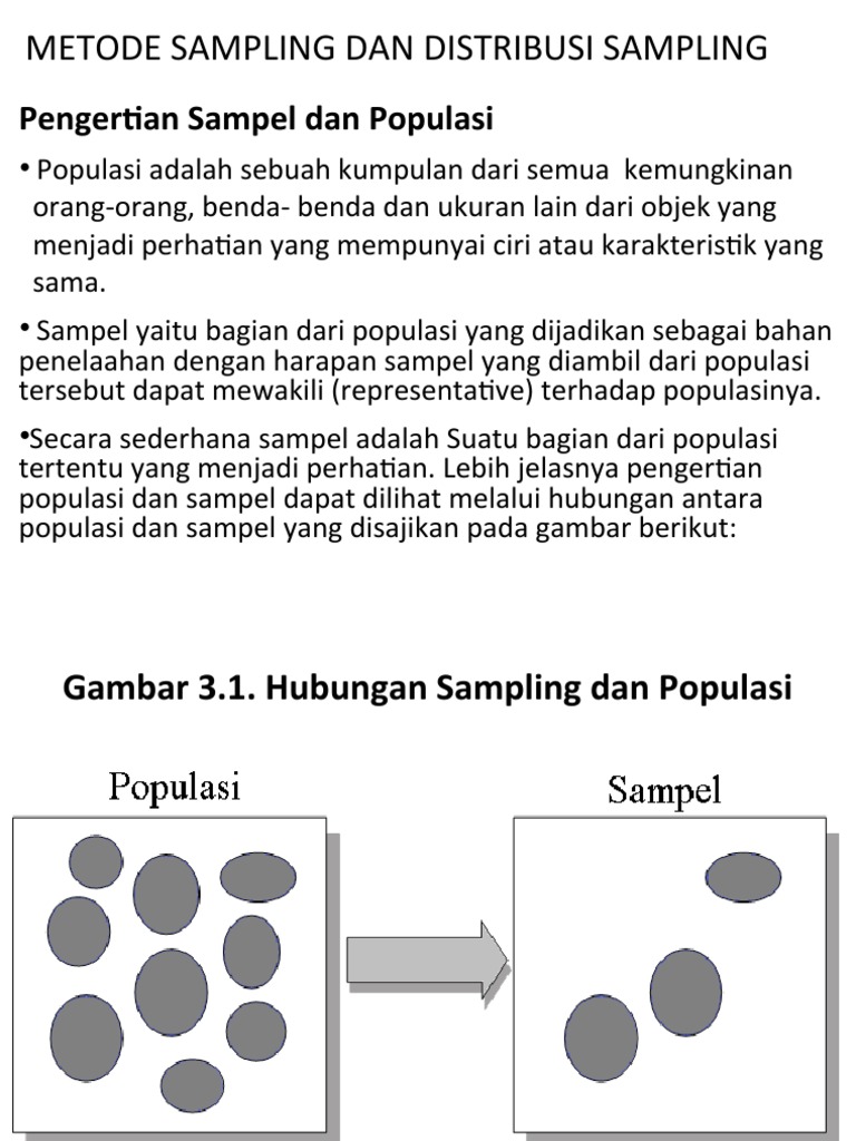 PERKULIAHAN KE 3 Dan Ke 4 METODE DAN DISTRIBUSI SAMPLING | PDF