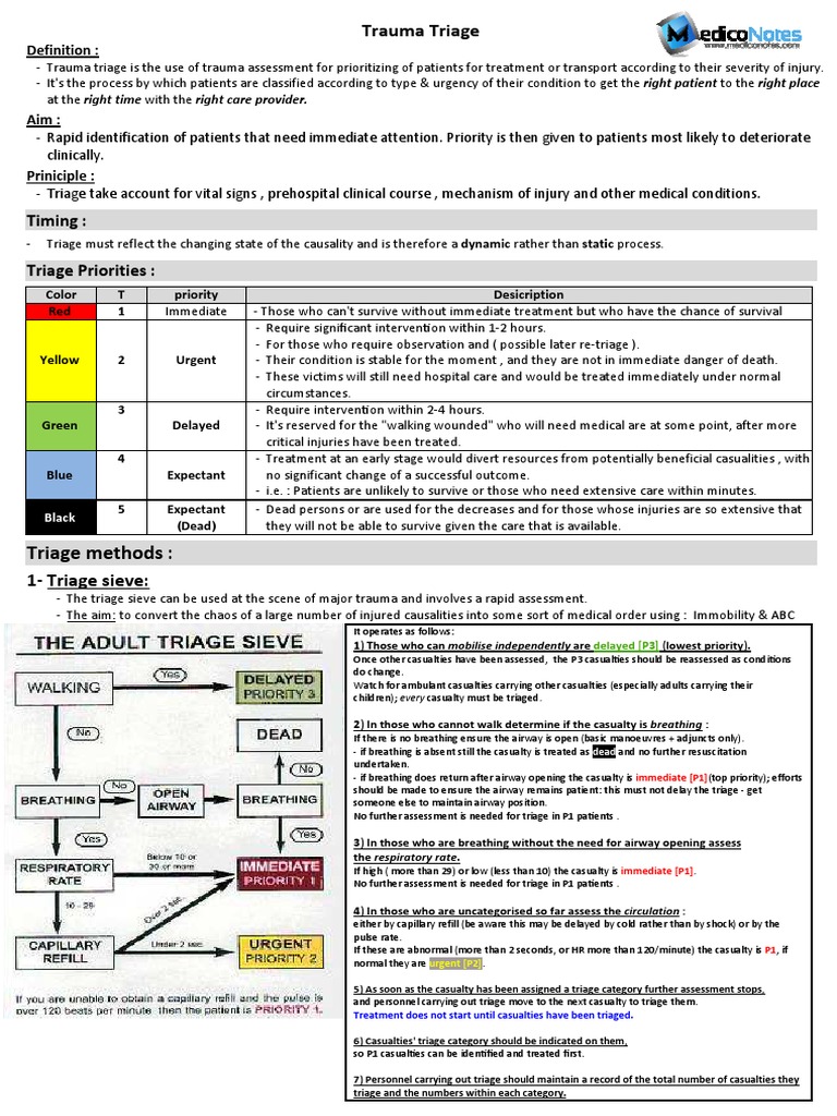 Trauma Triage | PDF | Emergency Department | Diseases And Disorders