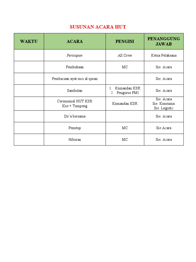 Susunan Acara Hut 2020 | PDF