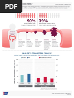 Chest Retraction | PDF | Thorax | Breathing