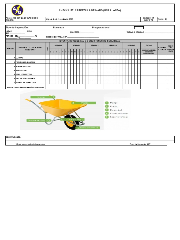 Check List Carretilla | PDF