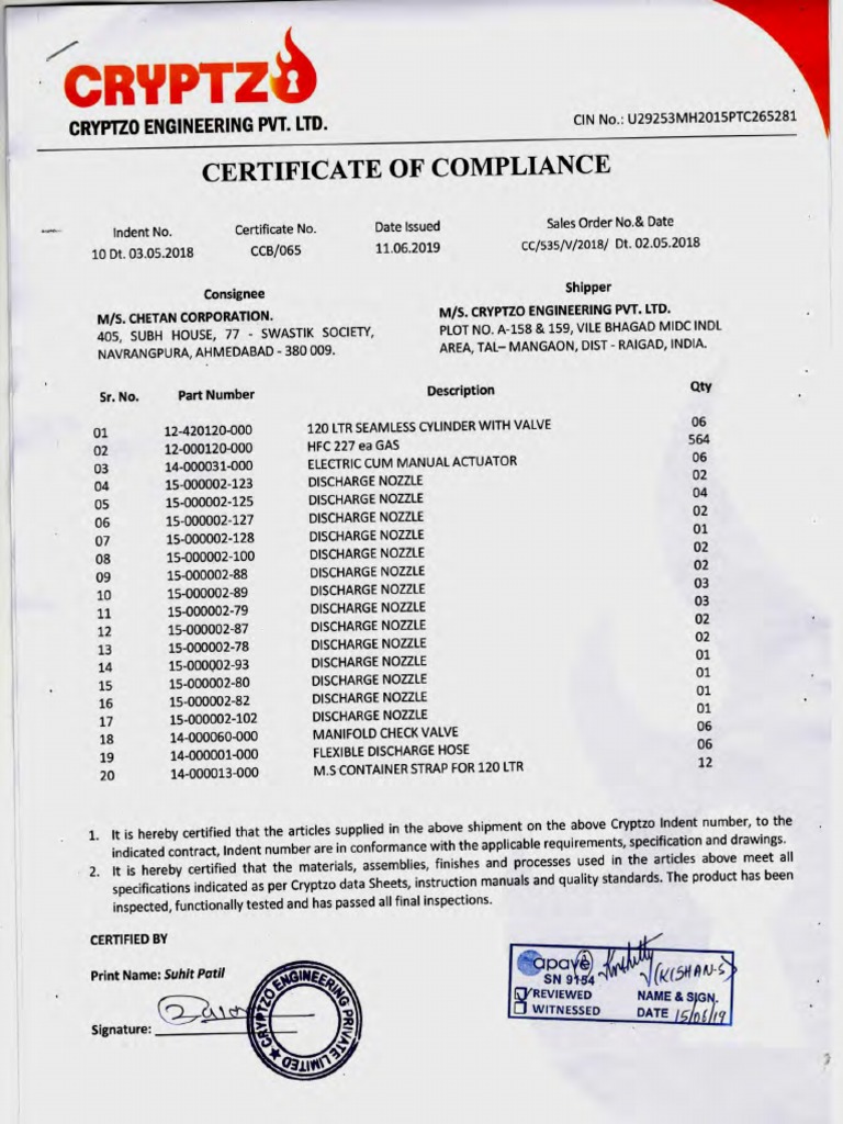 CERTIFICATE OF COMPLIANCE of CHETAN CORPORATION OC-065 | PDF