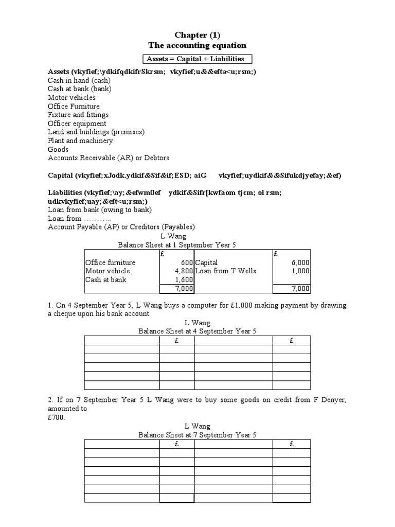 Chapter (1) The Accounting Equation | PDF | Debits And Credits ...