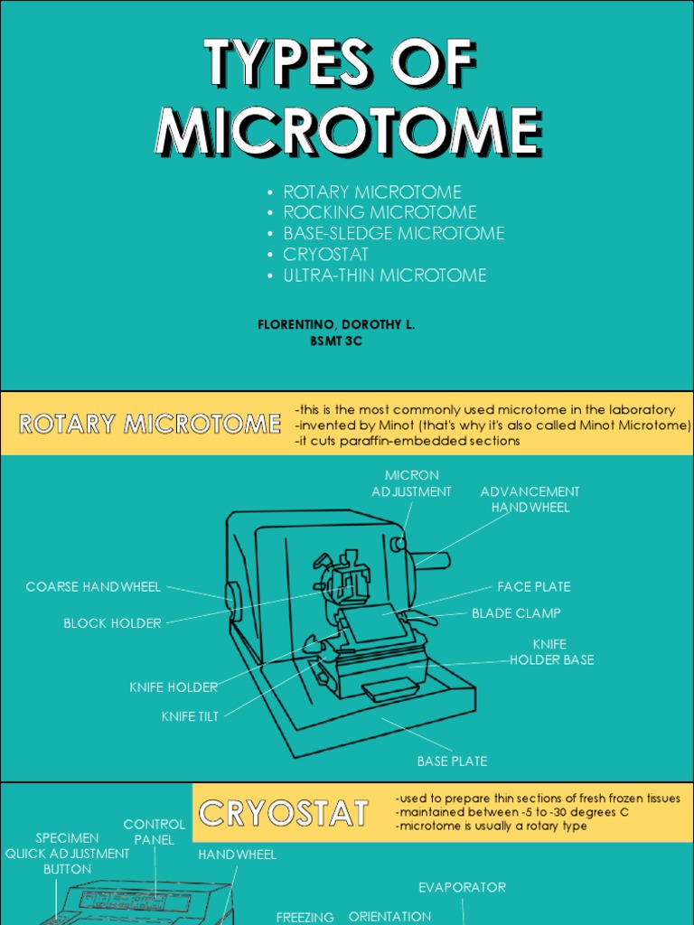 Types of Microtomes Explained | PDF | Optics | Tools