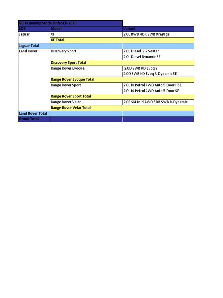 VEH-Opening Stock-28th-SEP-2020 LOB Model Variant XF Total Jaguar Total ...