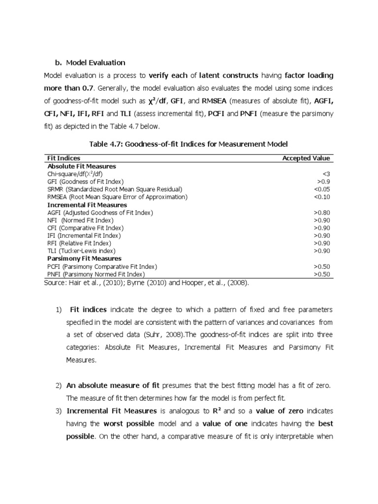 Evaluating Model Fit Using Absolute, Incremental, and Parsimony Fit Indices | PDF | Errors And ...