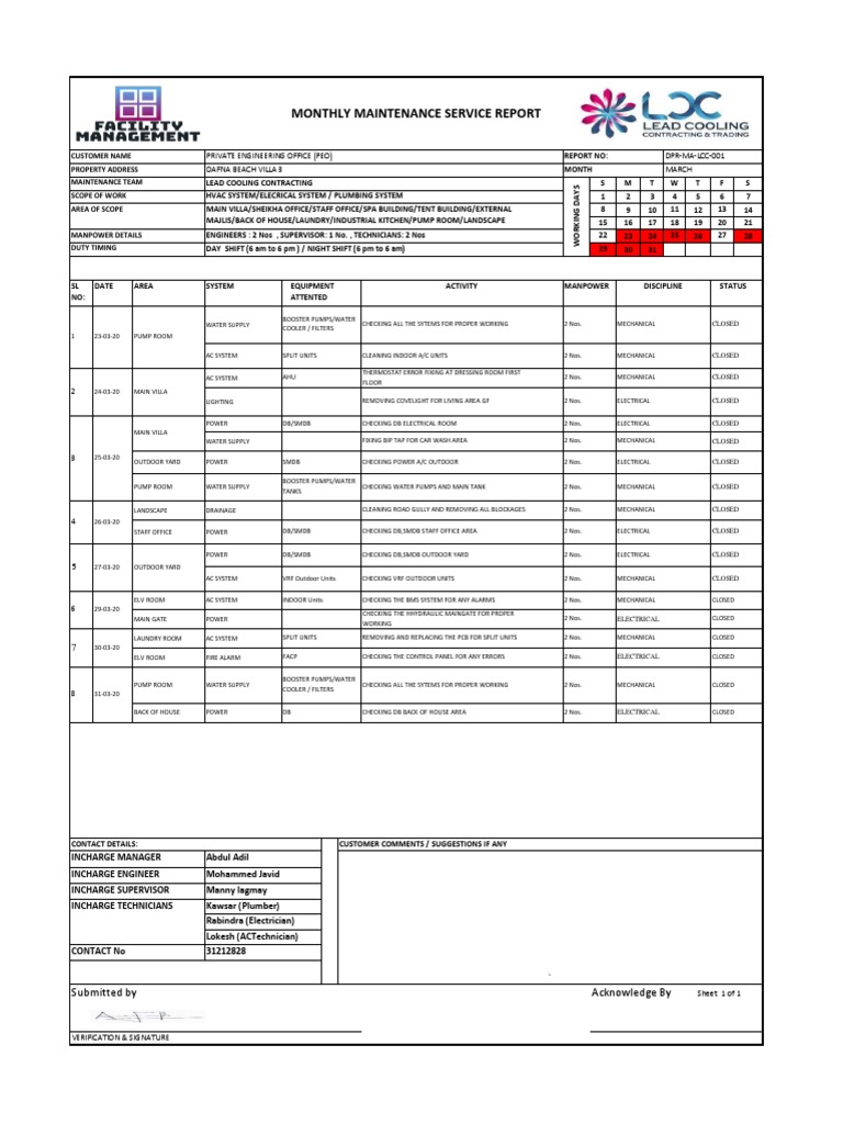 Monthly Maintenance Report Highlights Routine Service Tasks and Areas ...