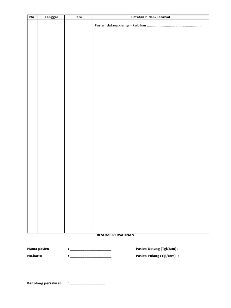 Format Resume Persalinan | PDF