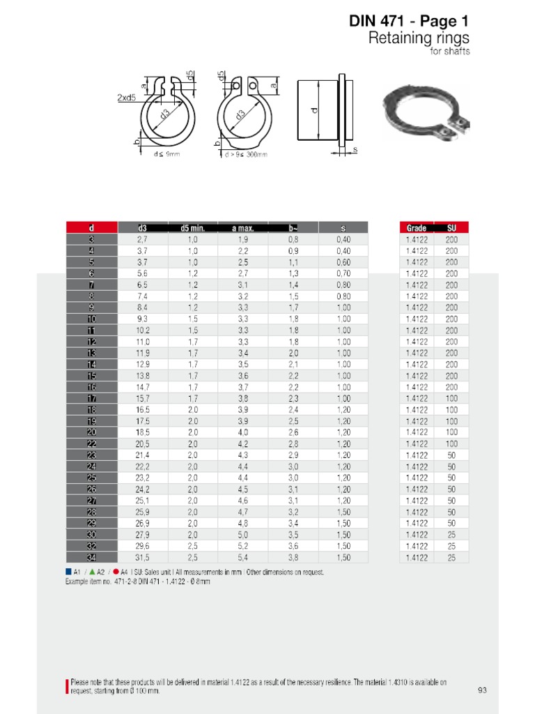 Circlips - External DIN 471 Type Shaft | PDF