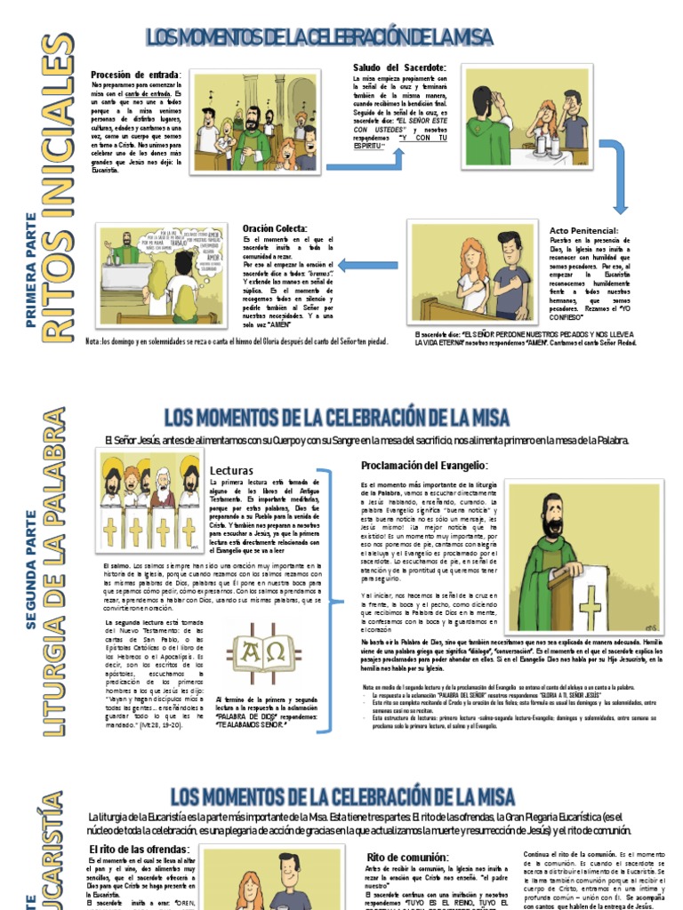 Misa Guia PDF | PDF | Misa (liturgia) | eucaristía