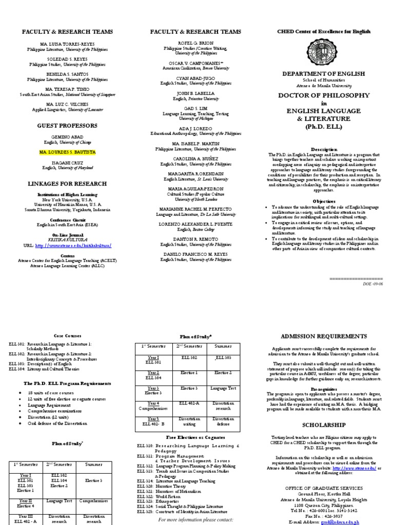 PhD in English Language & Literature Program | PDF | Thesis | Doctor Of ...