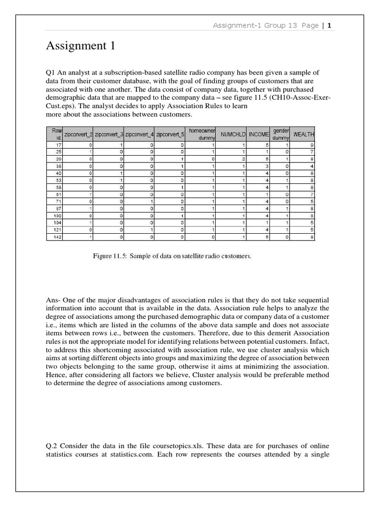 Customer Association Analysis | PDF | Cluster Analysis | Statistics