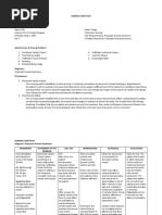 Nursing Care Plan For Hypertension | PDF | Hypertension | Heart