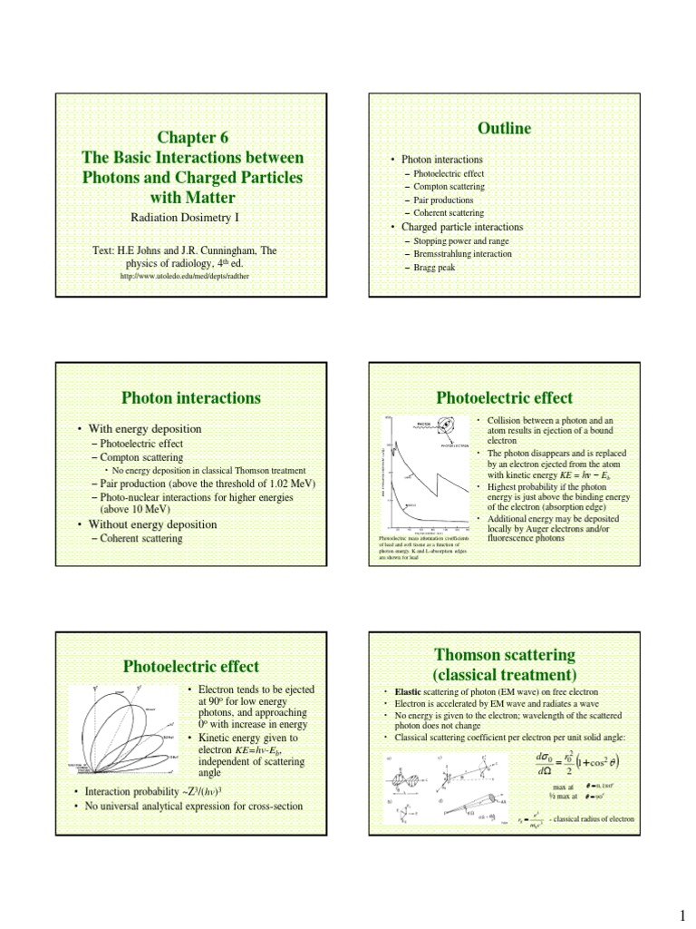 Photon Interactions | PDF | Electron | Electronvolt