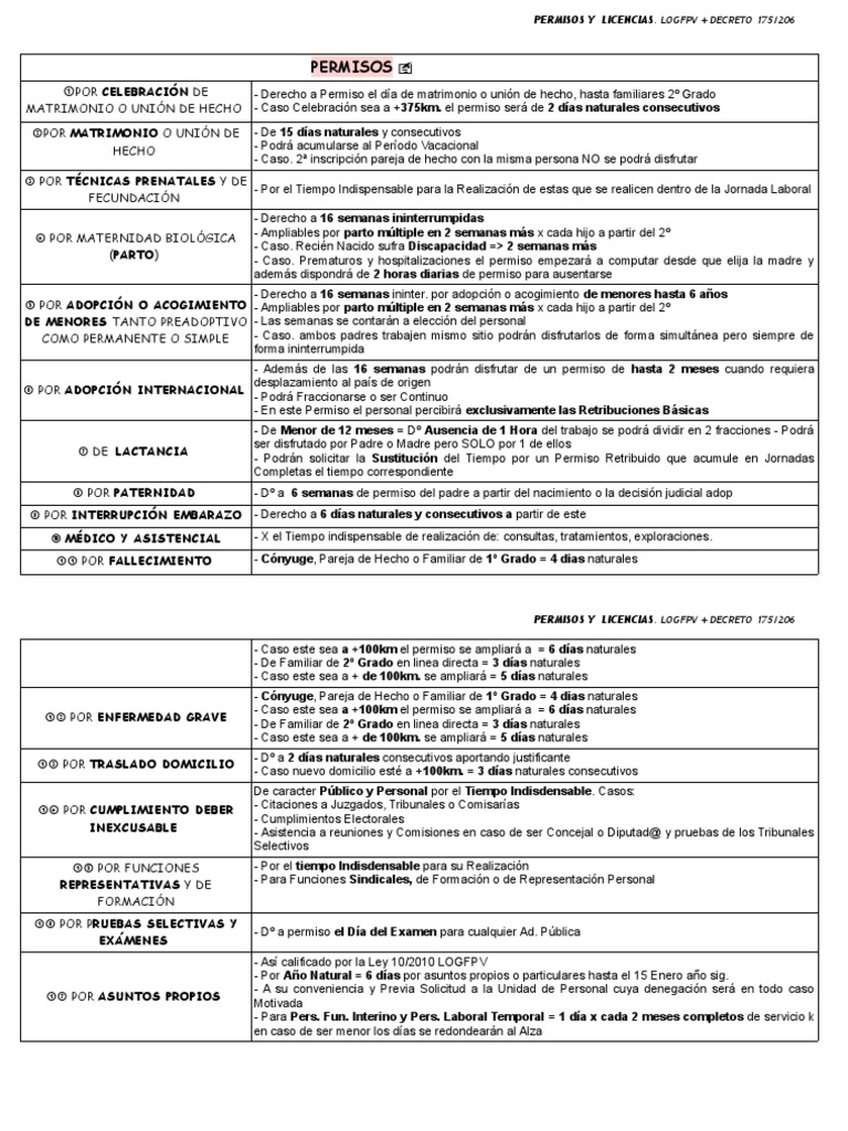 Permisos y Licencias Falta Nuevo Decreto 42-2019 | PDF | Adopción | Bienestar