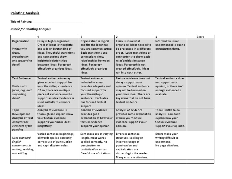 Painting Analysis Rubric 2 | PDF | Paragraph | Essays