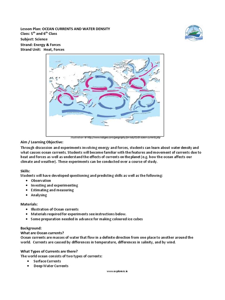 Ocean Currents For Kids