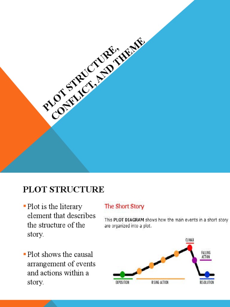Class 3 - Plot Structure | PDF | Plot (Narrative) | Narration