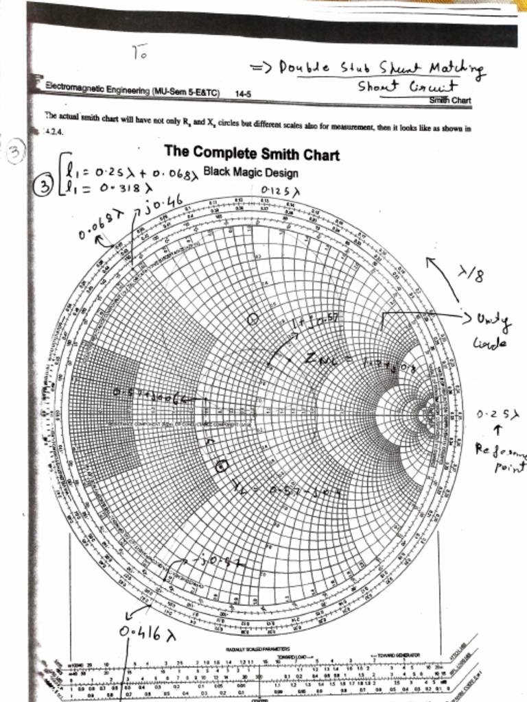 The Complete Smith Chart: C..C..CJ | PDF