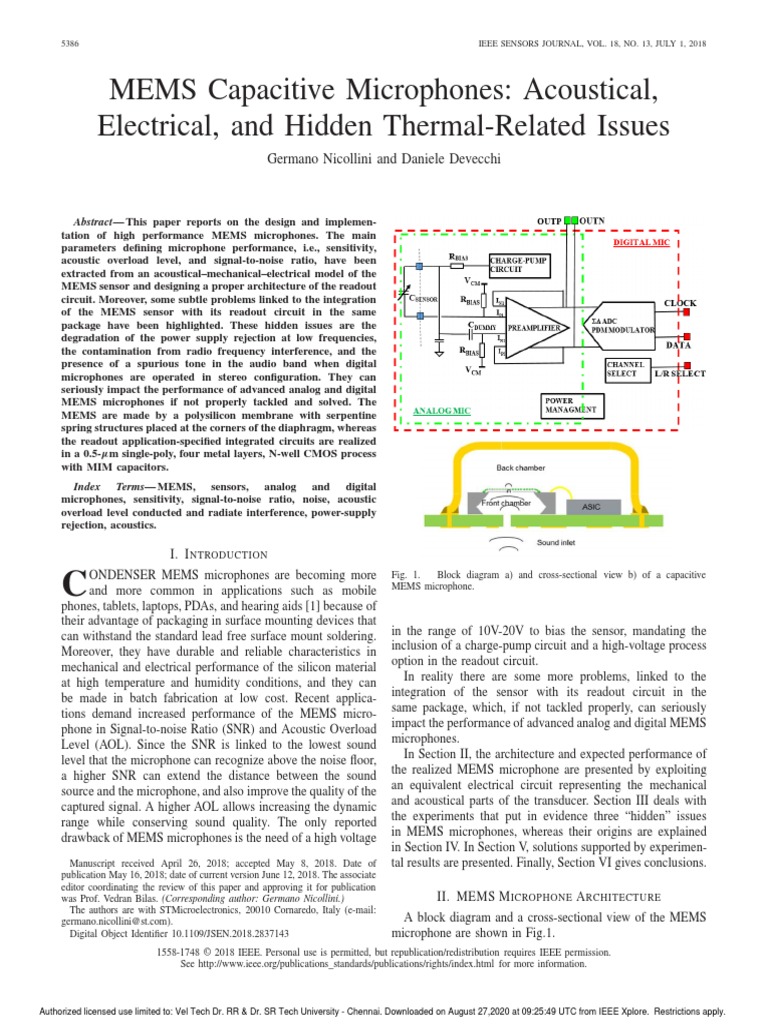 MEMS Capacitive Microphones: Acoustical, Electrical, and Hidden Thermal ...