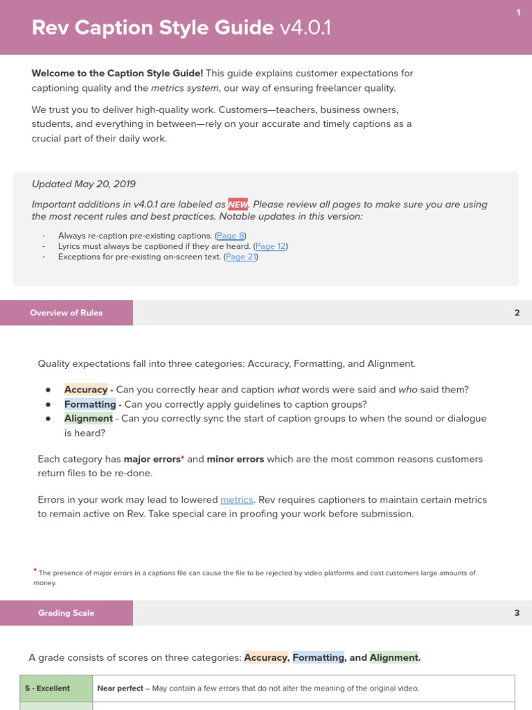 Rev+Captioning+Style+Guide+4 0 1 PDF | PDF | Ellipsis | Cartesian ...