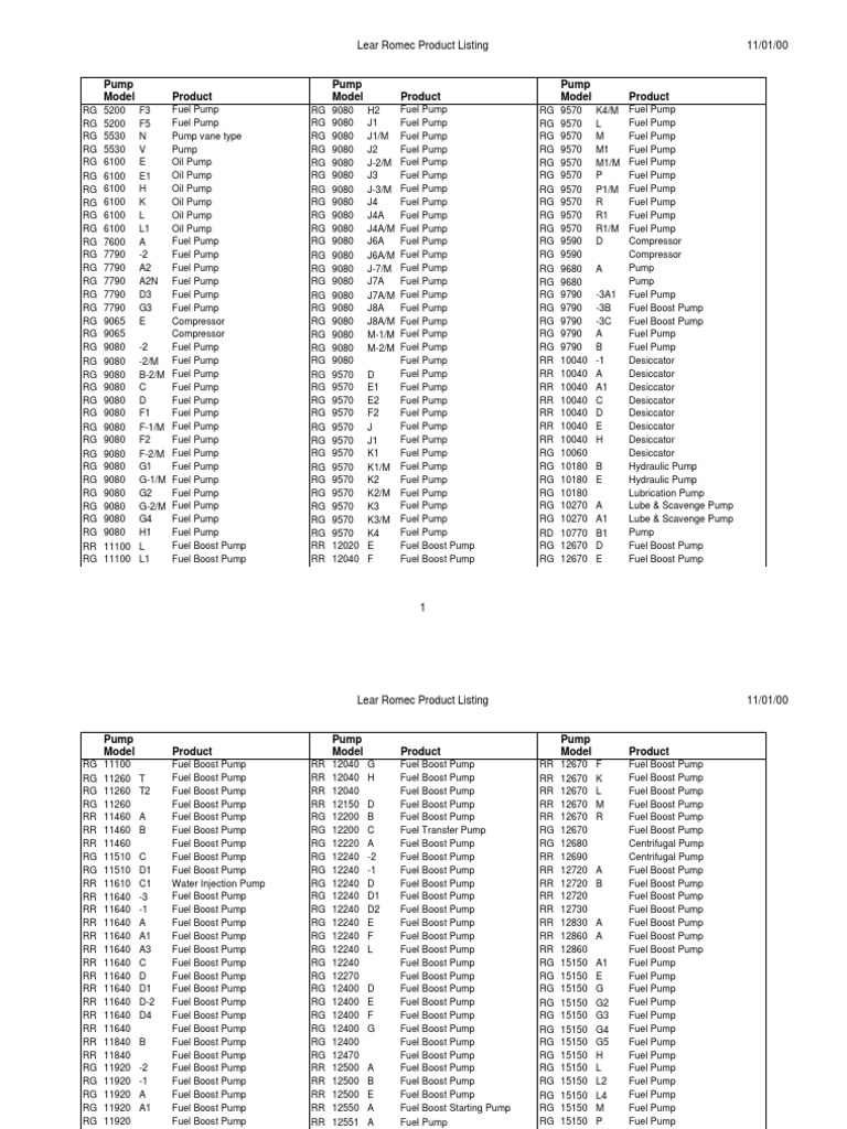 Lear - Romec - Appl Book | PDF | Gas Technologies | Machines