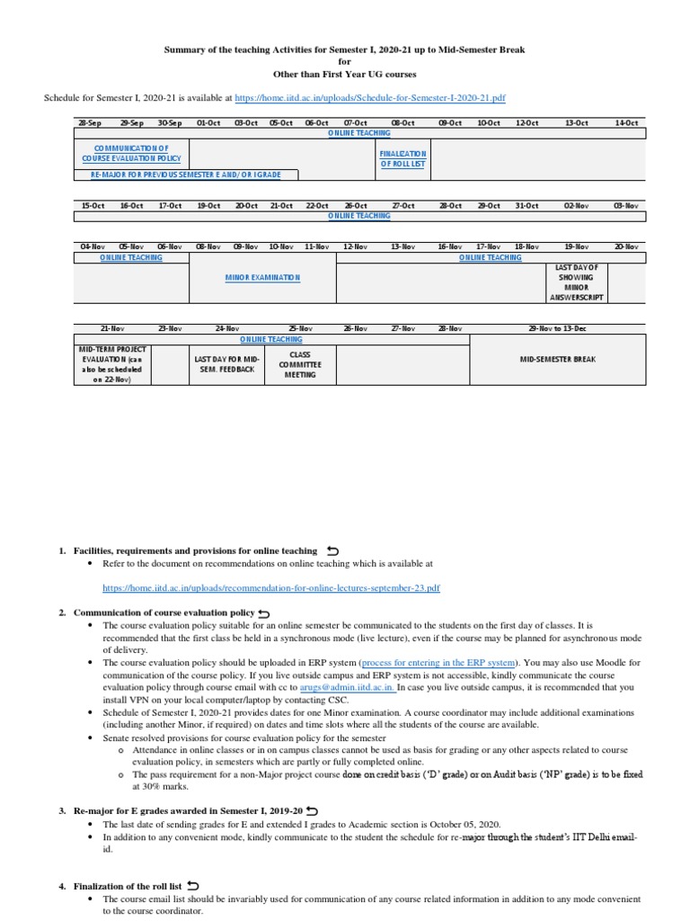 Summary of Selected Teaching Activities Till Mid Semester Break ...