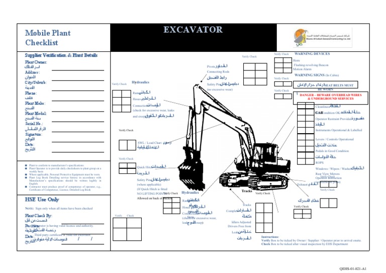 Mobile Plant Checklist EXCAVATOR | PDF | Land Vehicles | Transport