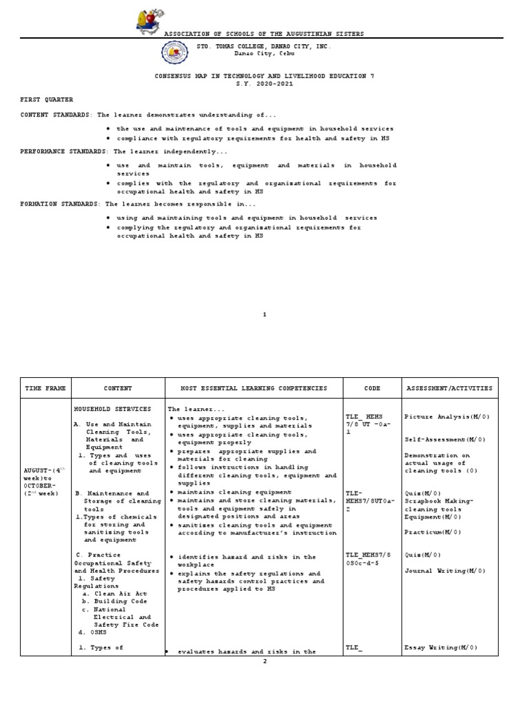 Consensus Map Tle 7 Final | PDF | Occupational Safety And Health | Safety