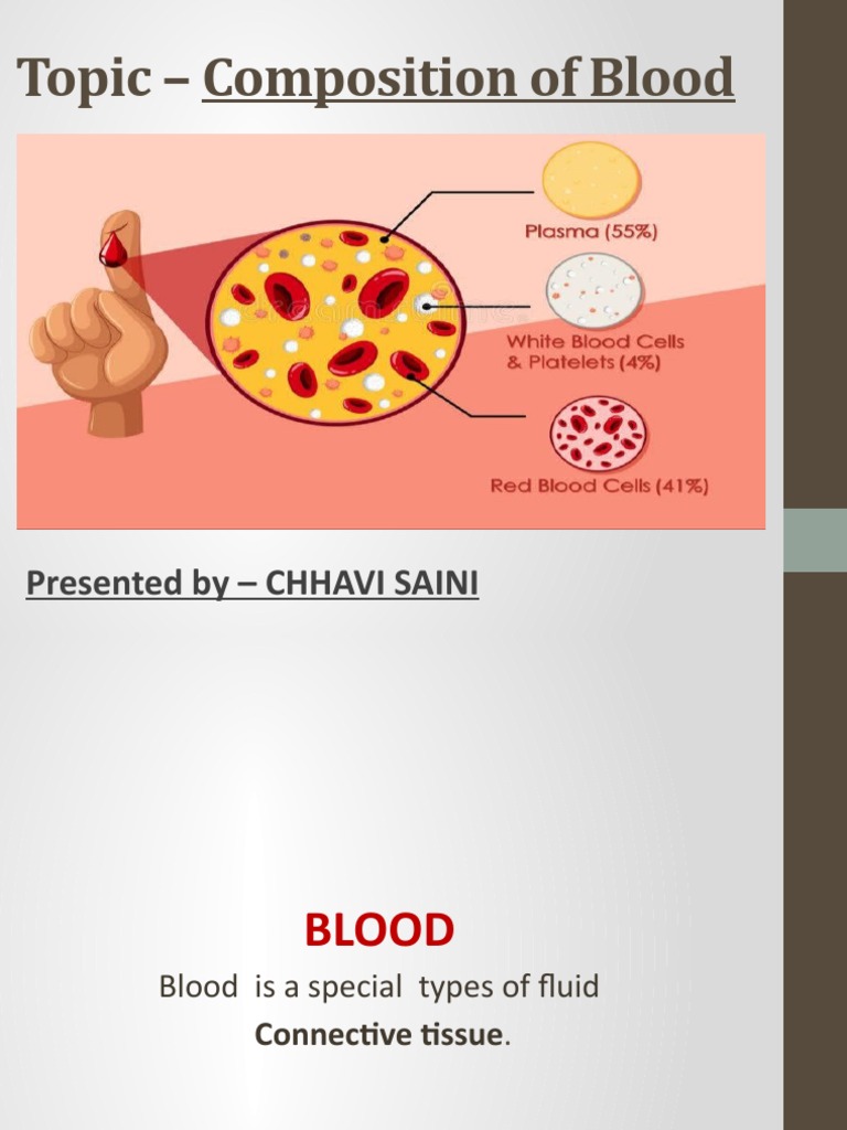 Topic - Composition of Blood | PDF | Blood | Red Blood Cell