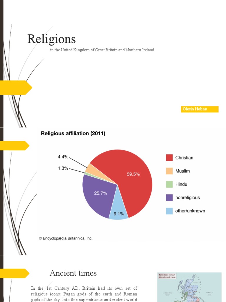 Religions: in The United Kingdom of Great Britain and Northern Ireland ...