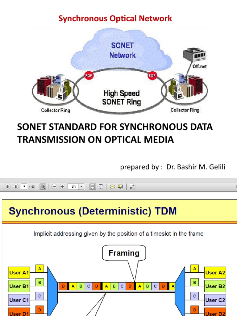Synchronous Optical Network: Sonet Standard For Synchronous Data ...