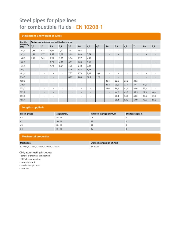 EN 10208-1 Pipe dimensions-EXTRAS | PDF | Pipe (Fluid Conveyance) | Metals