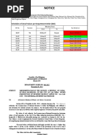 Philgeps Registration Process (Red & Platinum) | PDF | Login | Service ...