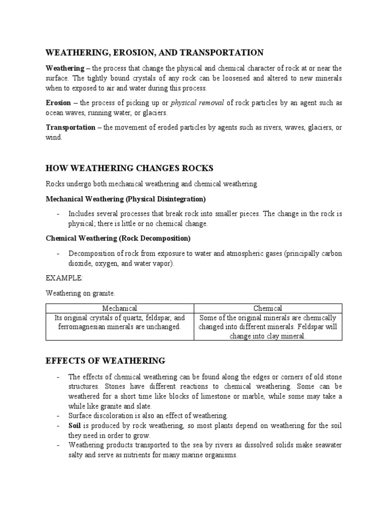 Air Chemical Weathering Rock