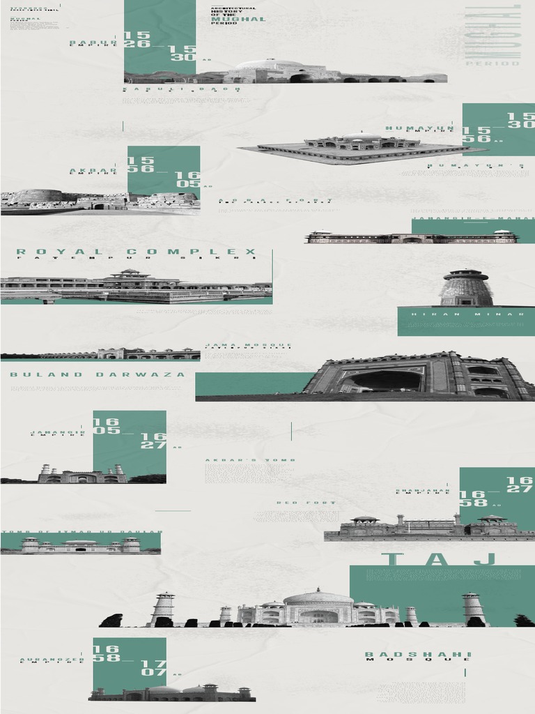 Abrar Ehsan Nihal - ArchT | PDF | Timurid Dynasty | Mughal Empire