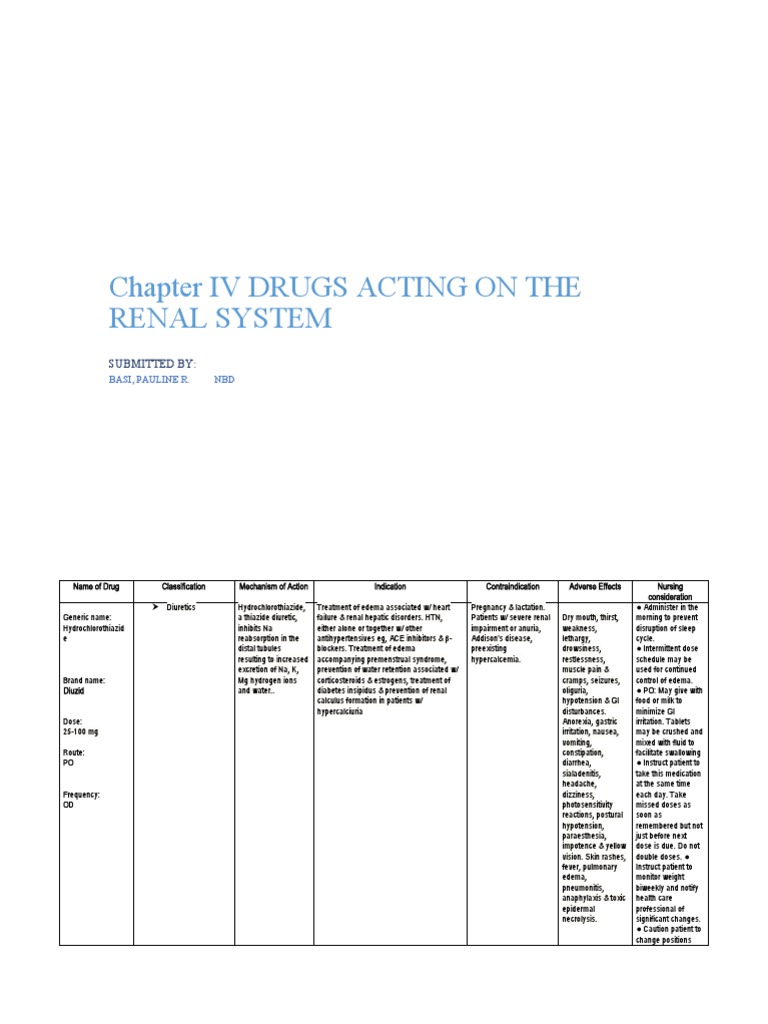 Drug Study 2 | PDF | Medical Specialties | Diseases And Disorders