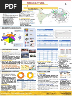 List of Documents All Permissions Pmrda | PDF