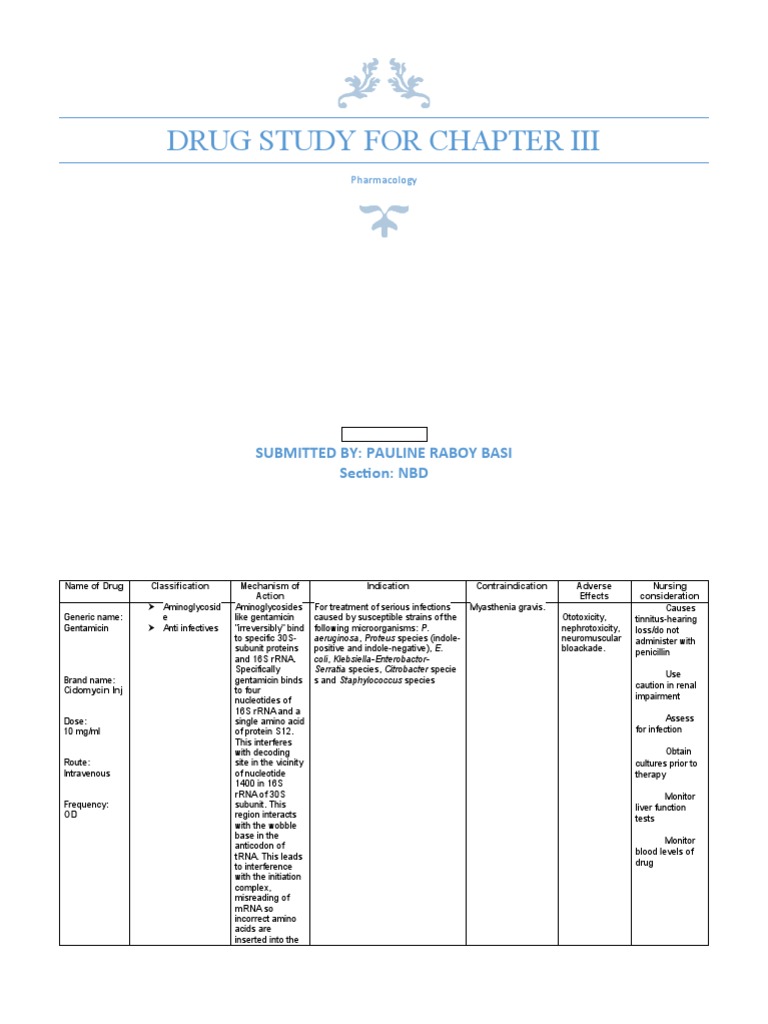 Drug Study in Pharma | PDF | Clinical Medicine | Diseases And Disorders