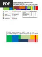 GNM Master Rotation Plan Overview | PDF | Career And Technical ...